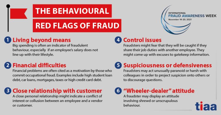 International Fraud Awareness Week - TIAA